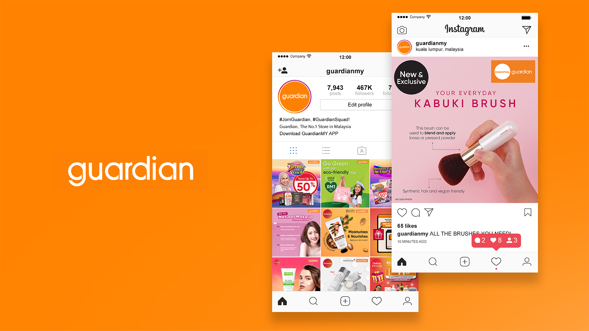 Guardian Social Media – BnB